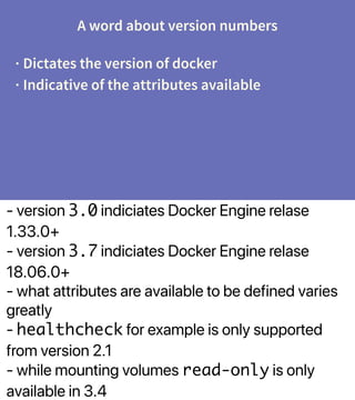 Docker Compose Explained | PDF