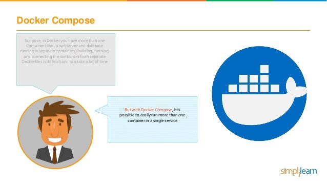 Docker Compose Docker Compose Tutorial Docker Tutorial For Beginn…