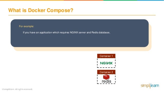 Docker Compose Docker Compose Tutorial Docker Tutorial For Beginn…
