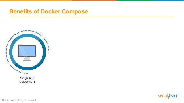 Docker Compose Docker Compose Tutorial Docker Tutorial For Beginn…