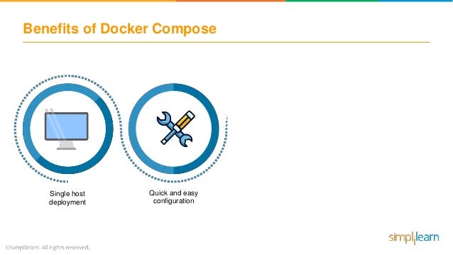 Docker Compose Docker Compose Tutorial Docker Tutorial For Beginn…