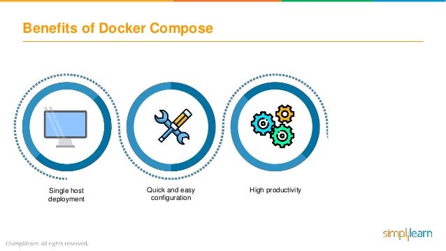 Docker Compose Docker Compose Tutorial Docker Tutorial For Beginn…