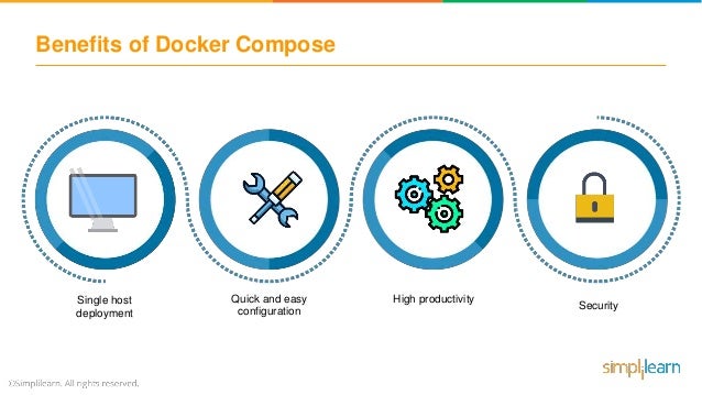 Docker Compose Docker Compose Tutorial Docker Tutorial For Beginn…