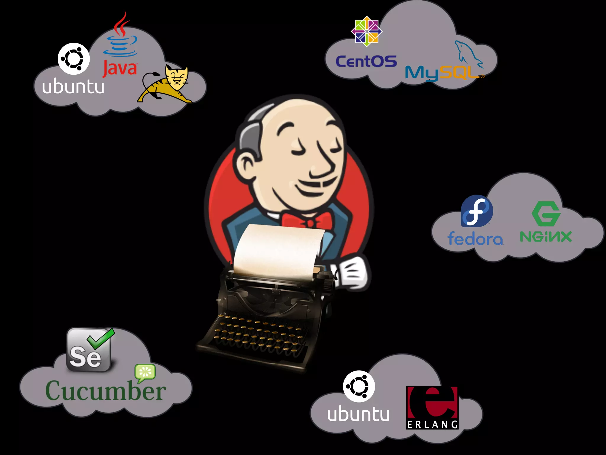 Continuous Delivery Pipeline with Docker and Jenkins | PDF | Cloud Computing | Internet