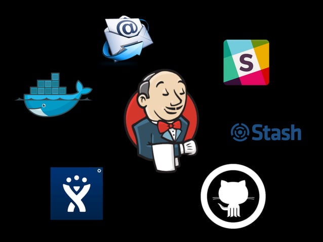 Continuous Delivery Pipeline with Docker and Jenkins | PDF | Cloud Computing | Internet