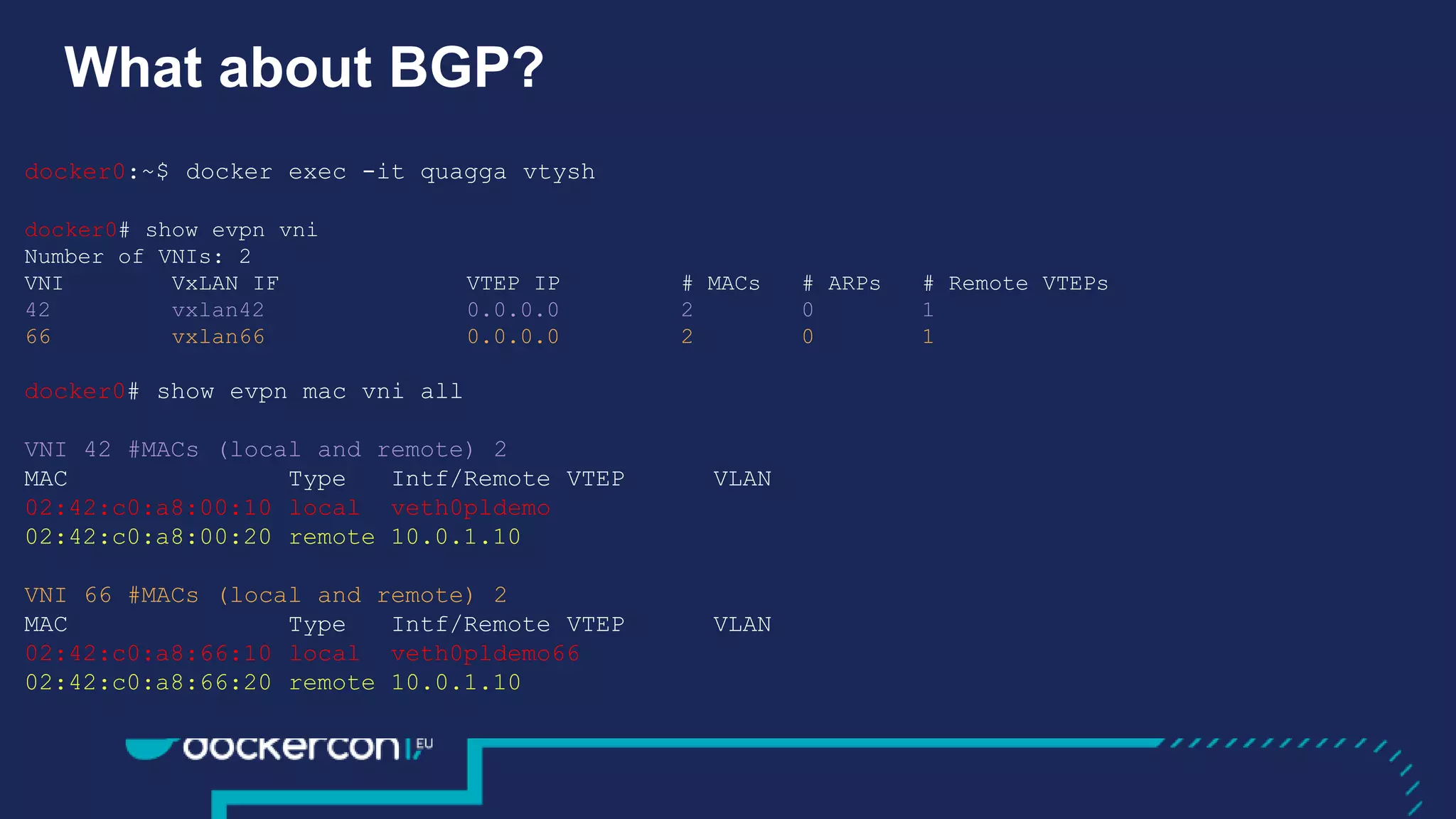 Deeper Dive In Docker Overlay Networks Ppt