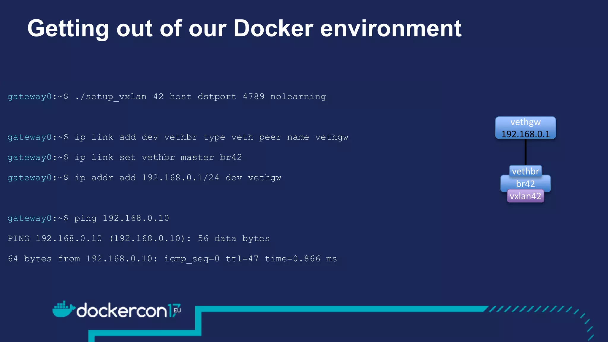 Deeper Dive In Docker Overlay Networks Ppt
