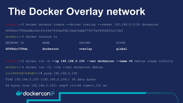 Deeper Dive In Docker Overlay Networks Ppt