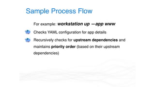 "workstation up" - Docker Development at Flow | PPT