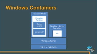 DockerCon17 - Beyond the backslash | PPTX