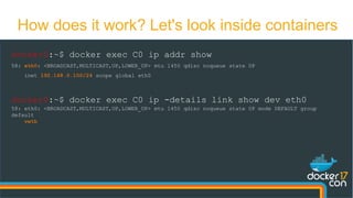 Deep dive in Docker Overlay Networks | PPTX