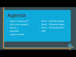 A to Z of a Multi-platform Docker Swarm: Building, Shipping, and ...