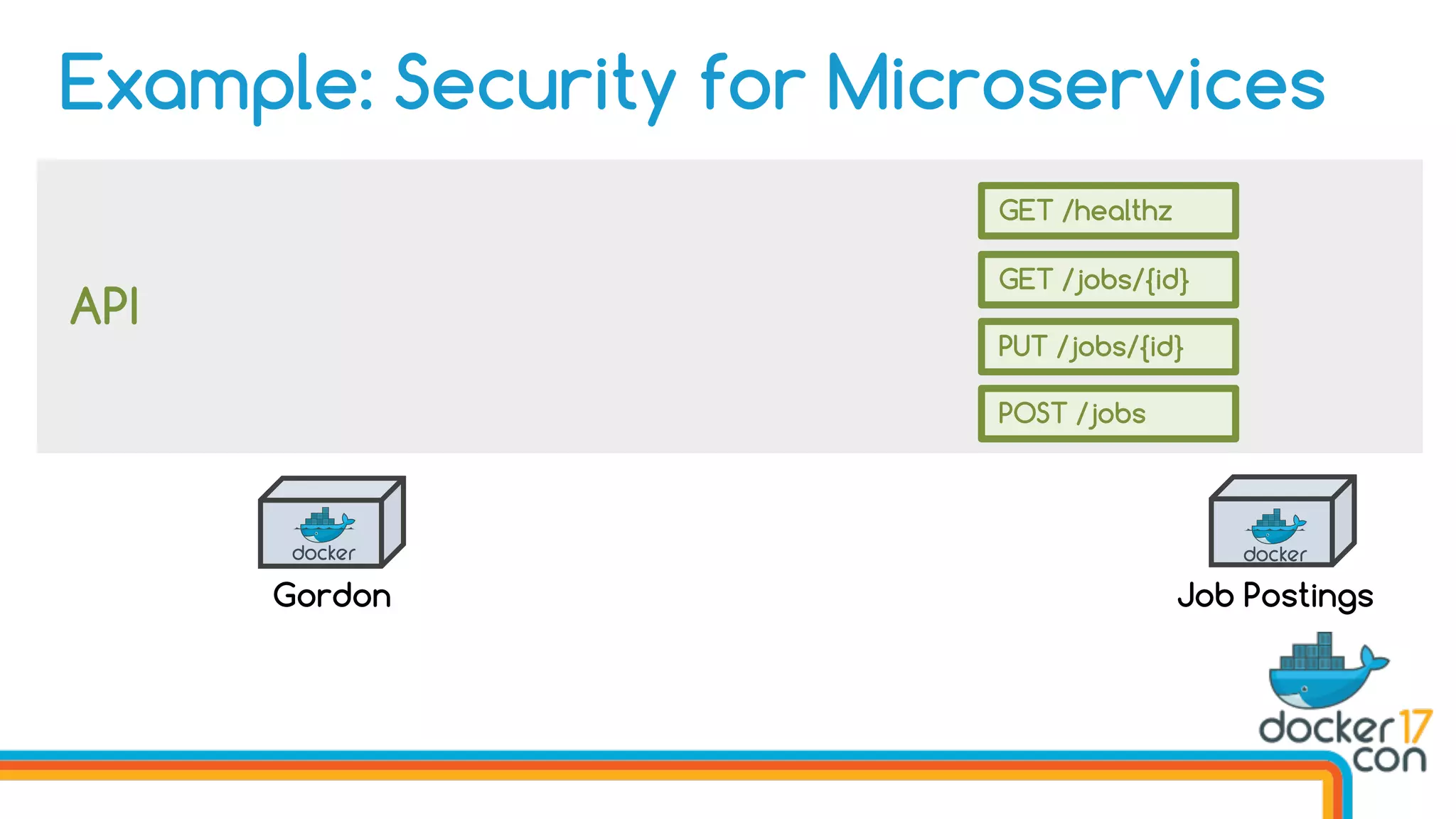 DockerCon 2017 - Cilium - Network and Application Security with BPF and XDP | PDF