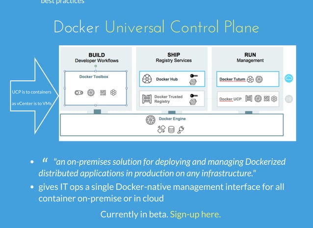 Dockercon EU 2015 Recap | PDF