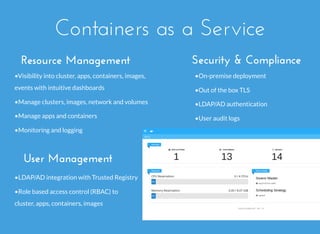 Dockercon EU 2015 Recap | PPT