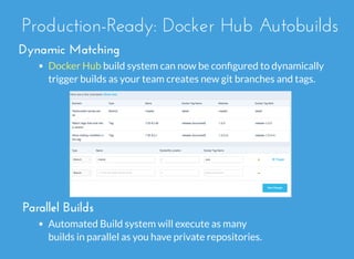 Dockercon EU 2015 Recap | PPT