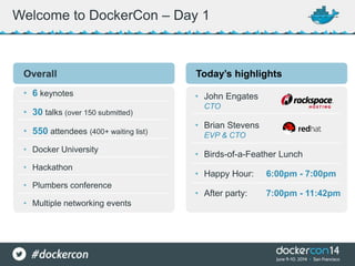 DockerCon Keynote Ben Golub | PPT