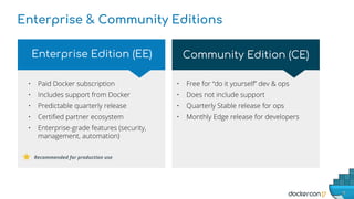 Docker Enterprise Edition: Building a Secure Supply Chain for the ...
