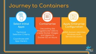 Back to the Future: Containerize Legacy Applications - Rob Tanner, Northern Trust, Rohit ...