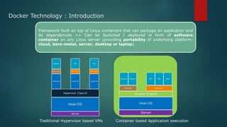 Docker container a-brief_introduction_2016-01-30 | PPT