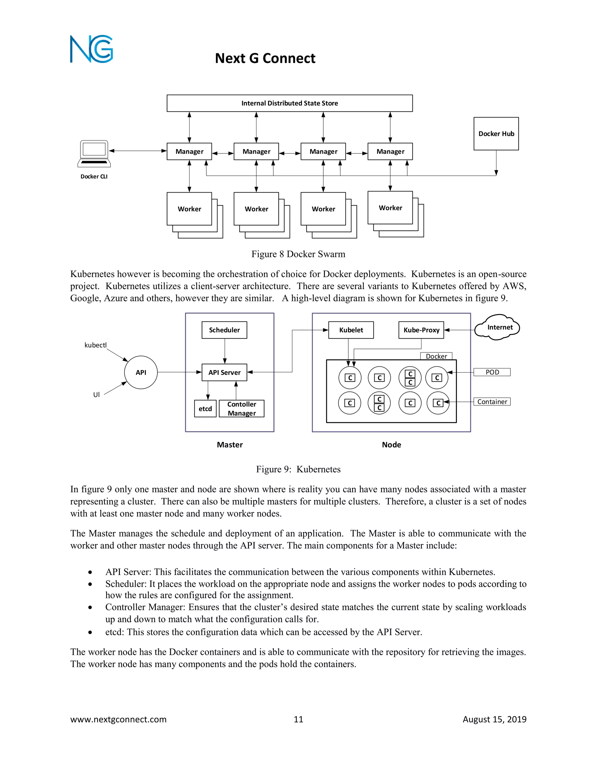 Docker containers for wireless networks explained | PDF