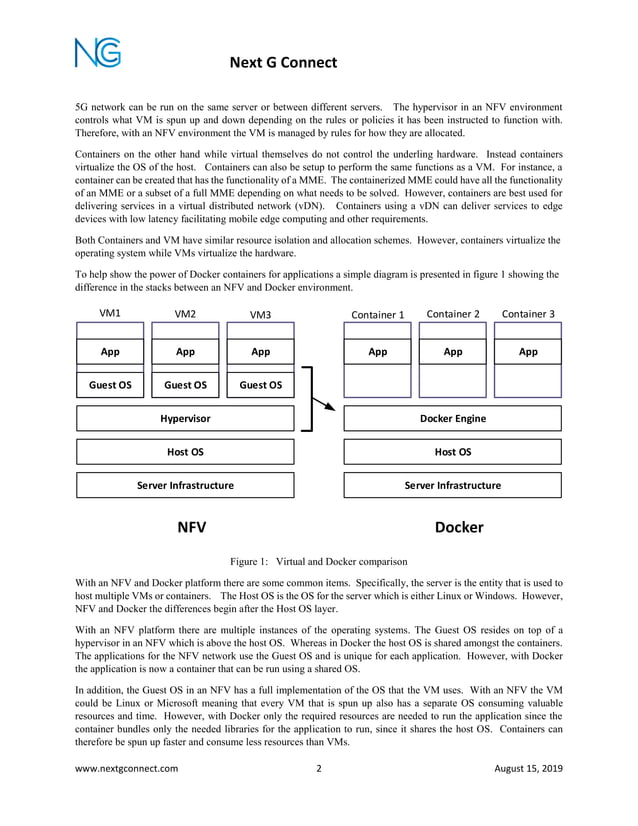 Docker containers for wireless networks explained | PDF | Operating Systems | Computer Software ...