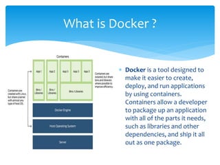 Docker containers intro | PPTX