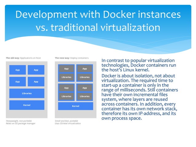 Docker containers intro | PPT