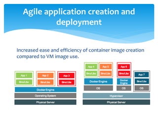 Docker containers intro | PPTX