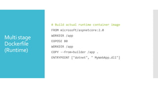 Docker containers on Windows | PPT