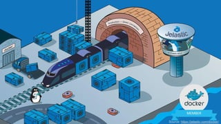 Docker Containers Trends and Forecast | PPT