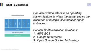 Docker container webinar final | PPT