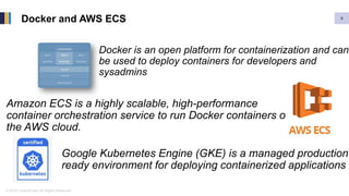 Docker container webinar final | PPT