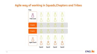 Docker data science pipeline | PPT
