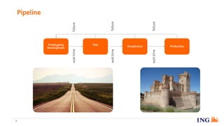 Docker data science pipeline | PPT