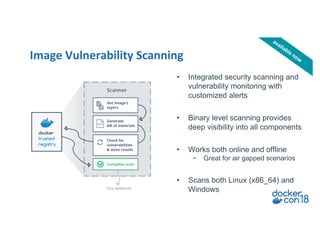 Docker ee an architecture and operations overview | PPT