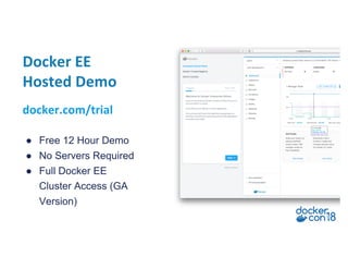 Docker ee an architecture and operations overview | PPT