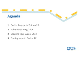 Docker ee an architecture and operations overview | PPT