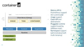 Docker London Meetup: Docker Engine Evolution | PPT