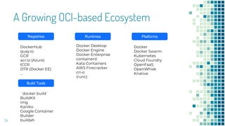Docker London Meetup: Docker Engine Evolution | PPT
