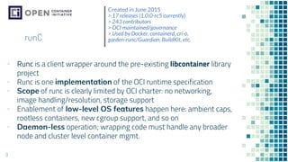 Docker London Meetup: Docker Engine Evolution | PPT