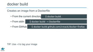 Introduction to dockerfile, SF Peninsula Software Development Meetup @Guidewire | PPTX ...