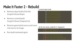 Dockerfile for rust project | PPT