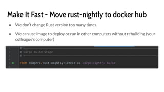 Dockerfile for rust project | PPT