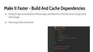 Dockerfile for rust project | PPT