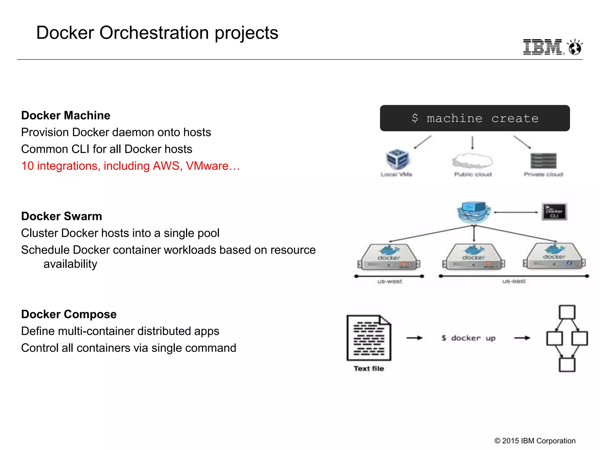 IBM Container Service Overview | PPTX