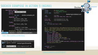 Docker for dev | PPTX | Operating Systems | Computer Software and Applications