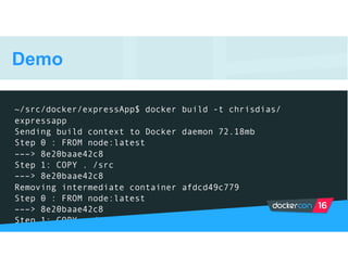 Docker for Developers - Part 1 by David Gageot | PPT