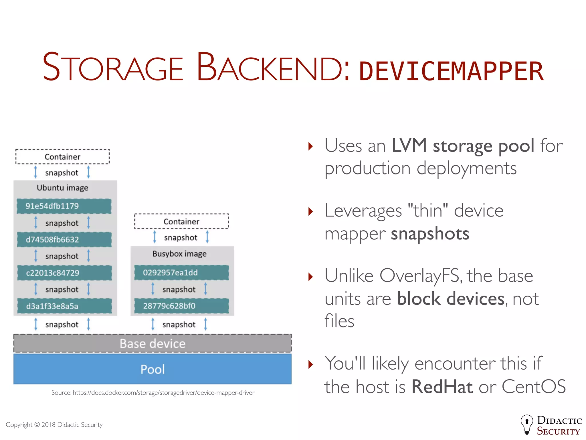 Docker Forensics | PPT