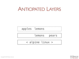 Docker Forensics | PDF | Operating Systems | Computer Software and Applications